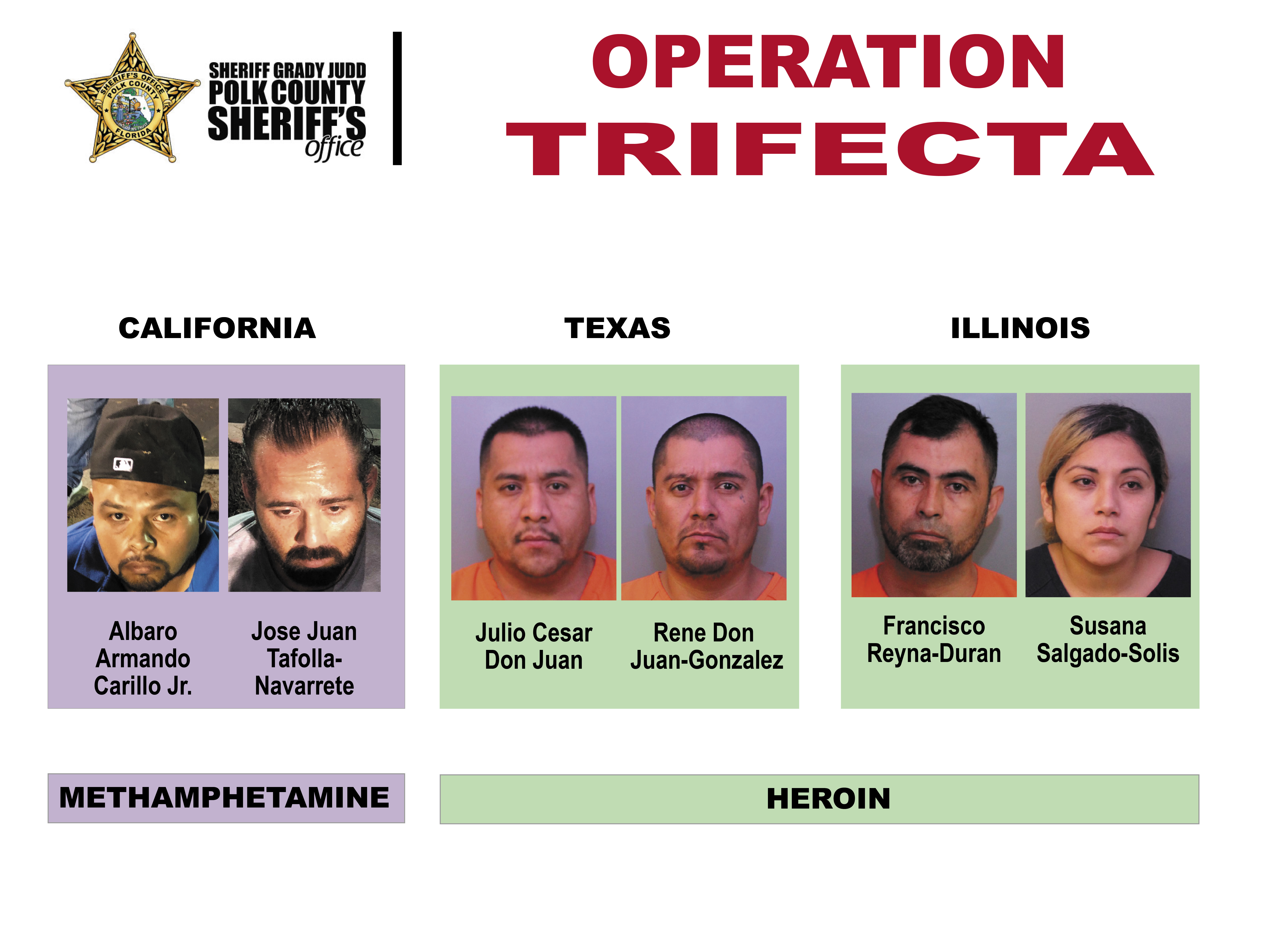Operation Trifecta Polk County Sheriffs Office Undercover Drug
